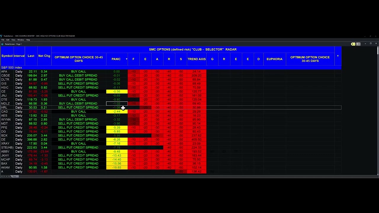 A $680 CALL OPTION PAYS OUT $8500 IN JUST ONE WEEK !! SEE FOR YOURSELF............... $TSLA ...