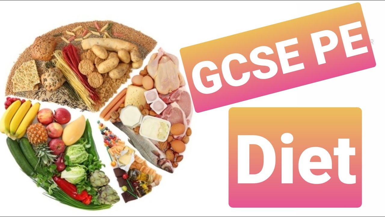 Diet | GCSE PE | Balanced Diet - YouTube