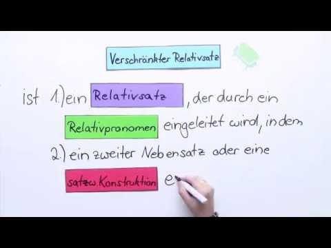 Der verschränkte Relativsatz mit AcI | Latein | Begleiter und Pronomen ...