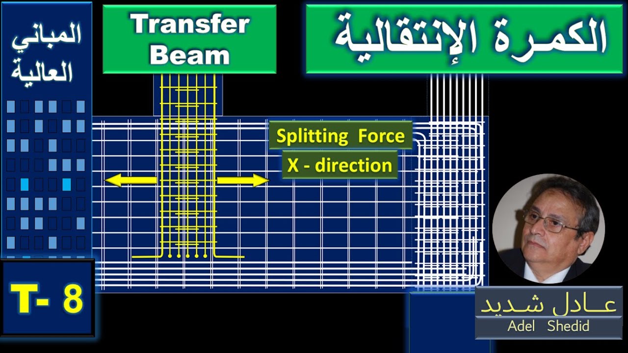 8 - Transfer Beam - الكمرة الإنتقالية - YouTube