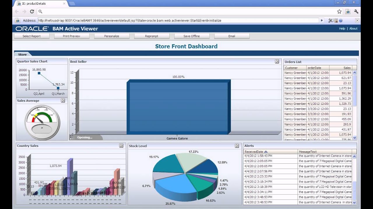 Creating Store Front Dashboard with Oracle BAM - YouTube