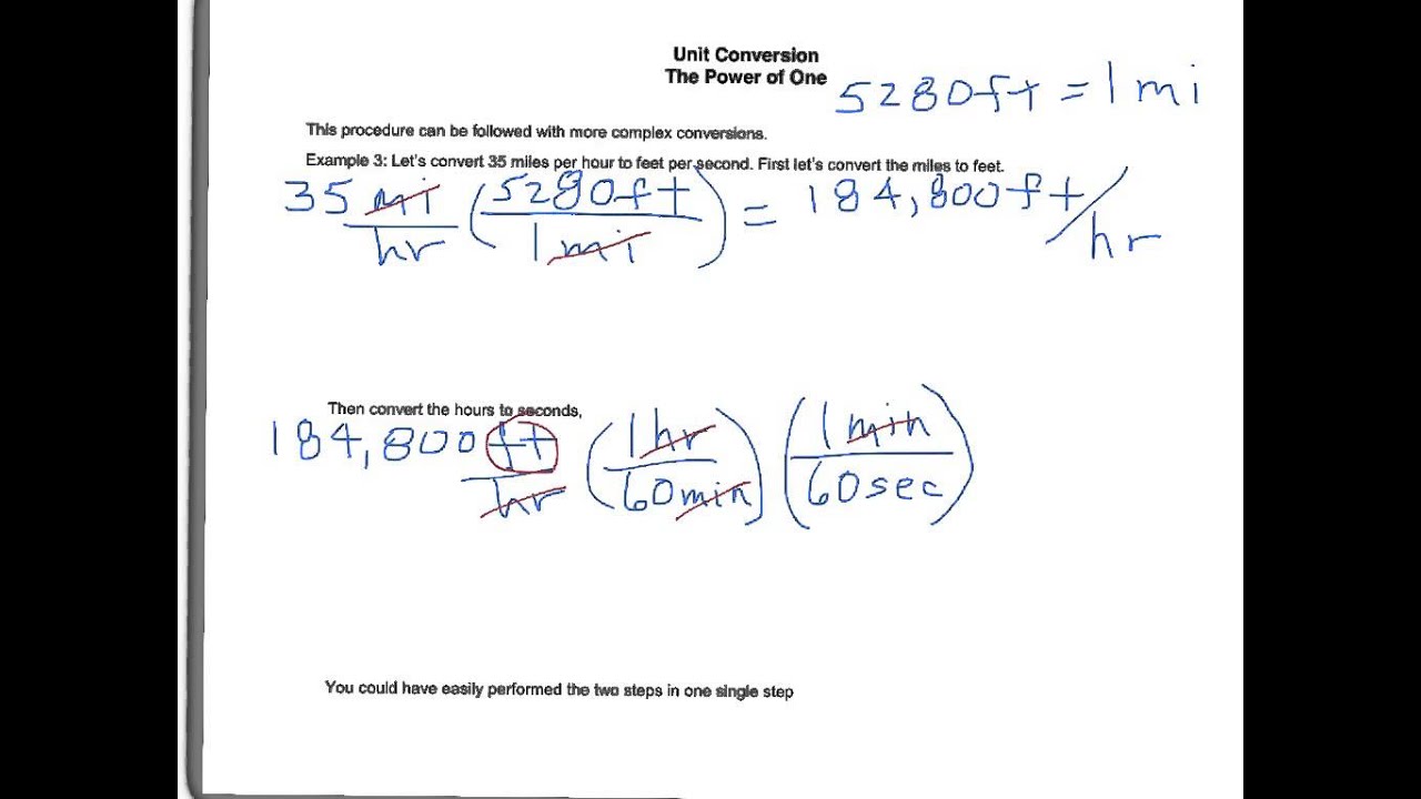 Unit Conversion-1 - YouTube