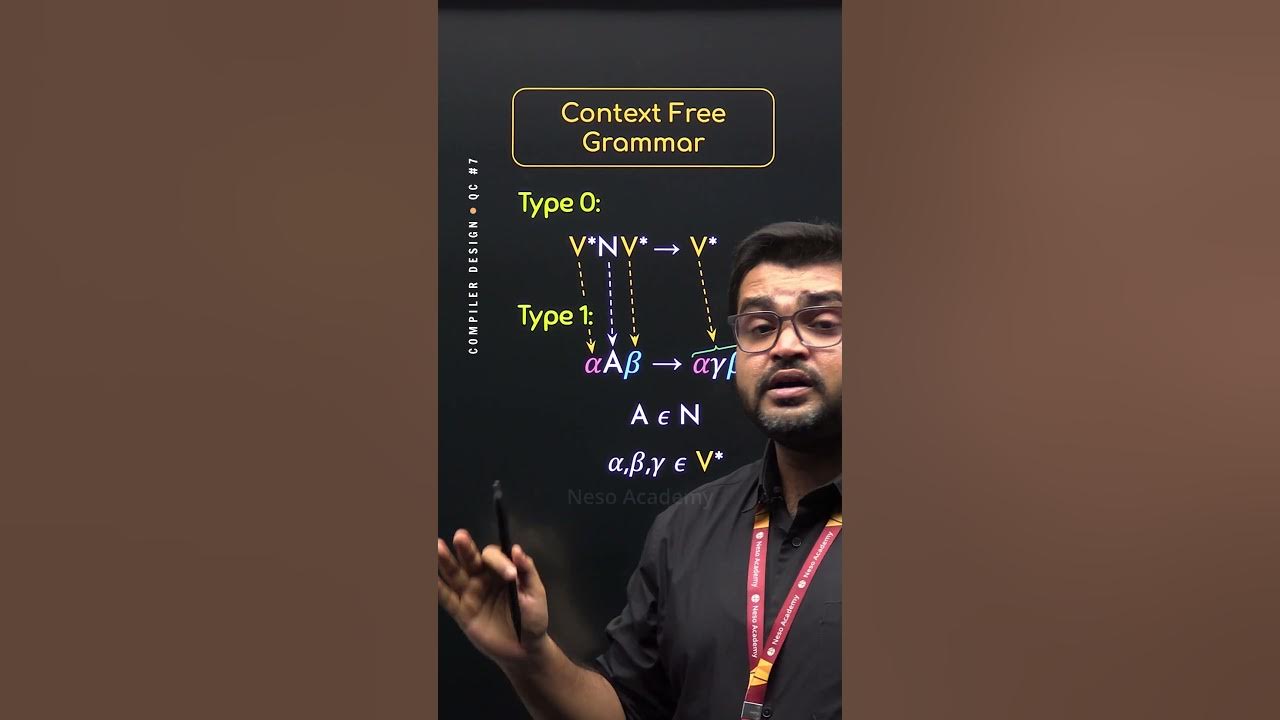 Type 2 Or Context Free Grammar Compilerdesign Nesoacademy Quickconcepts Youtube 1033