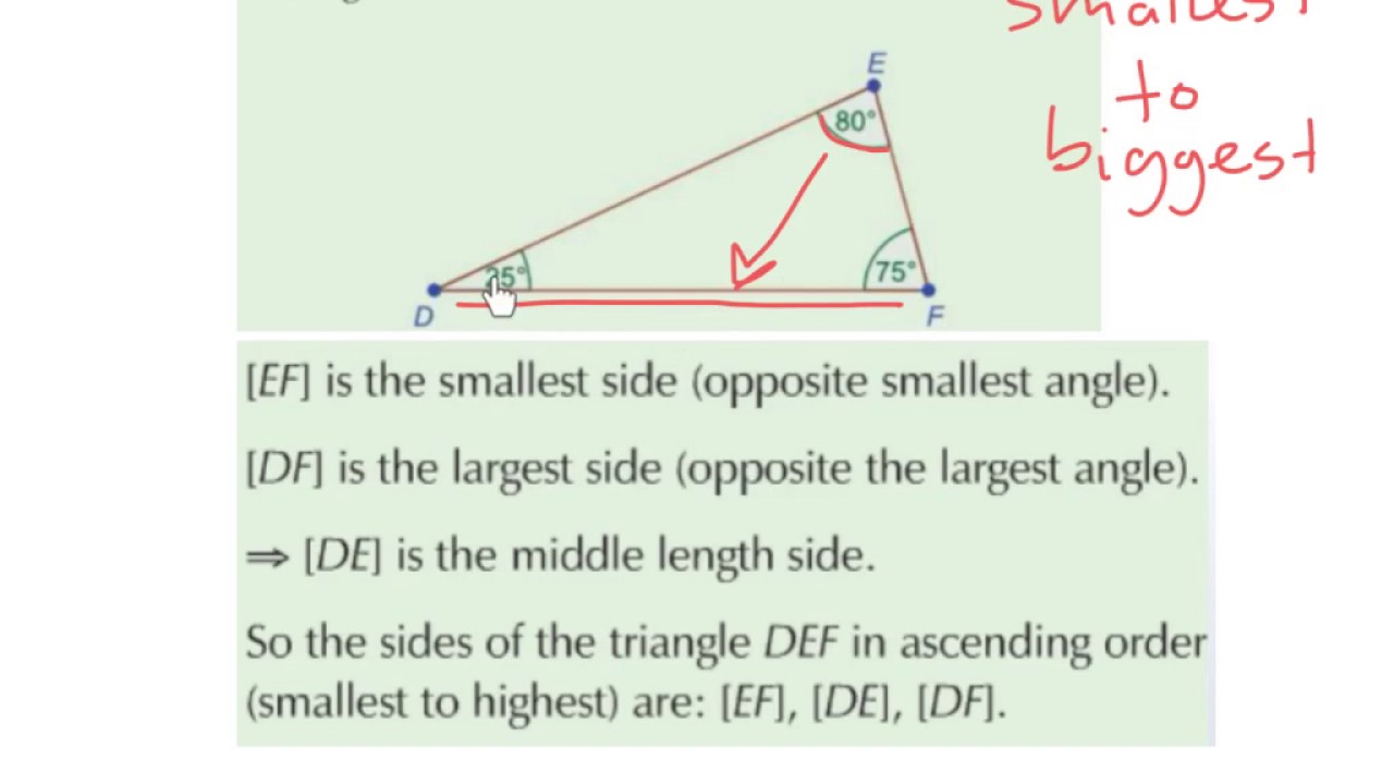 LC OL triangle properties - YouTube