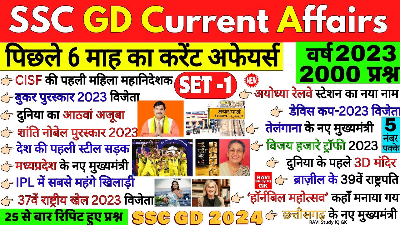 SSC GD Current Affairs 2023 24 | Part 1 | Last 6 Month Current Affairs ...