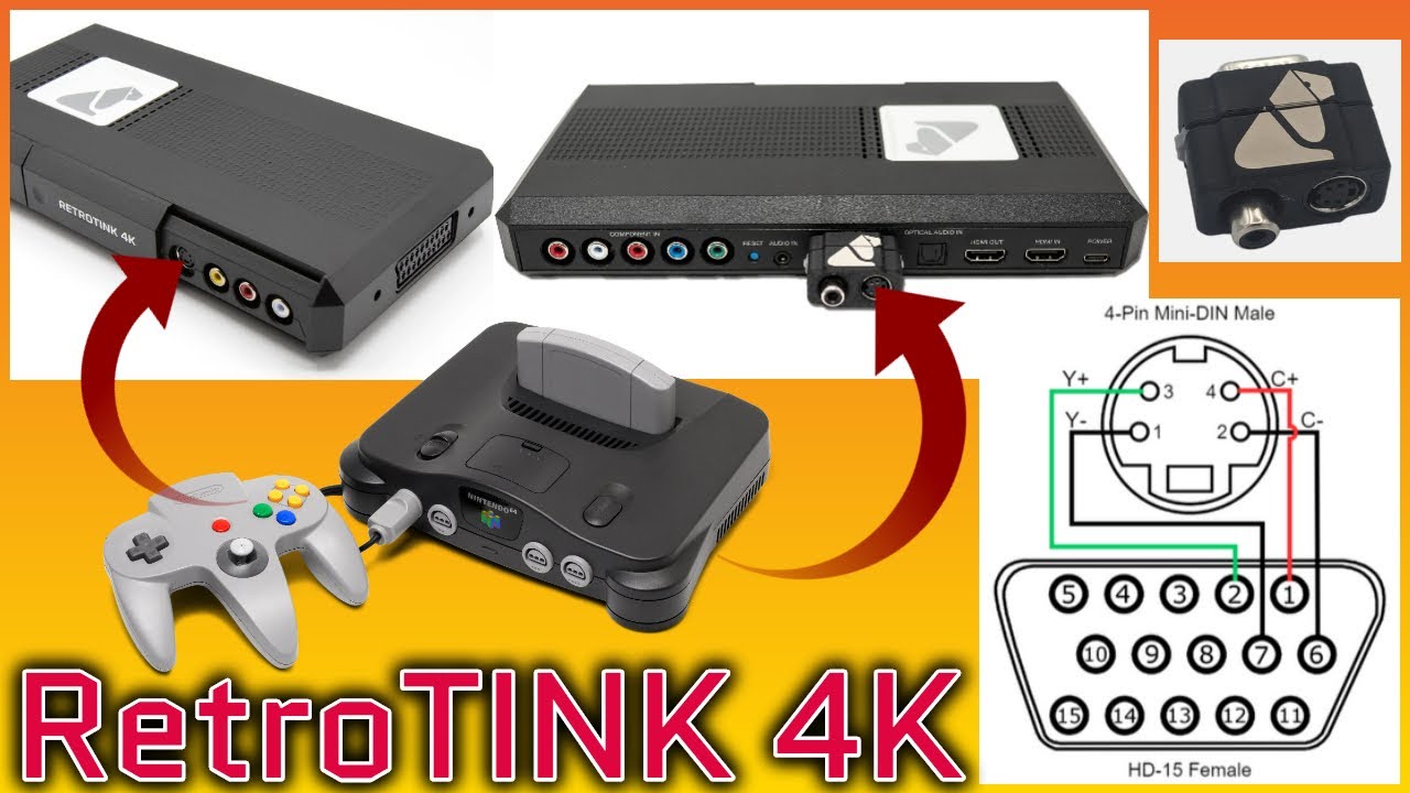 RetroTINK 4K - Tutorial conexión ENHANCED/S-VÍDEO con N64 - Menú, configuración y aspecto de ...