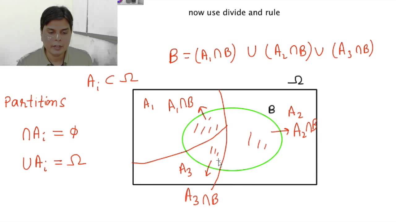 Probability Theory Part 5 - Total Probability Theorem - YouTube