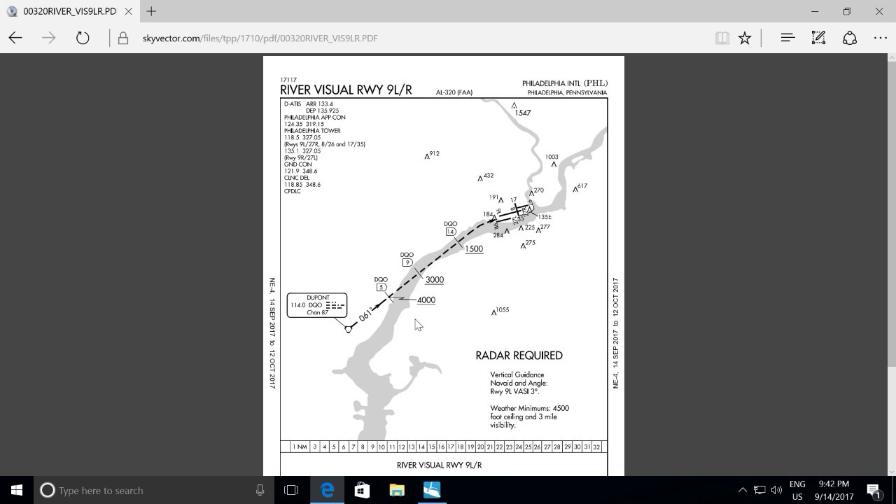 Simple Flight Planning with Flight Sim World - Great for beginners ...