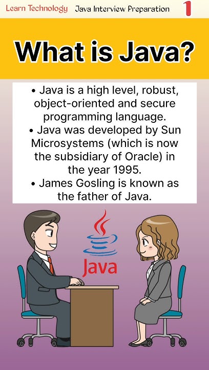 What Is Java Java Interview Preparation 1 Java Javaprogramming
