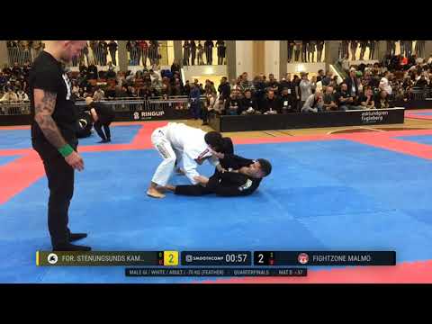 Malmö International BJJ Open 2023: Roman Akbary vs Michel Legnered