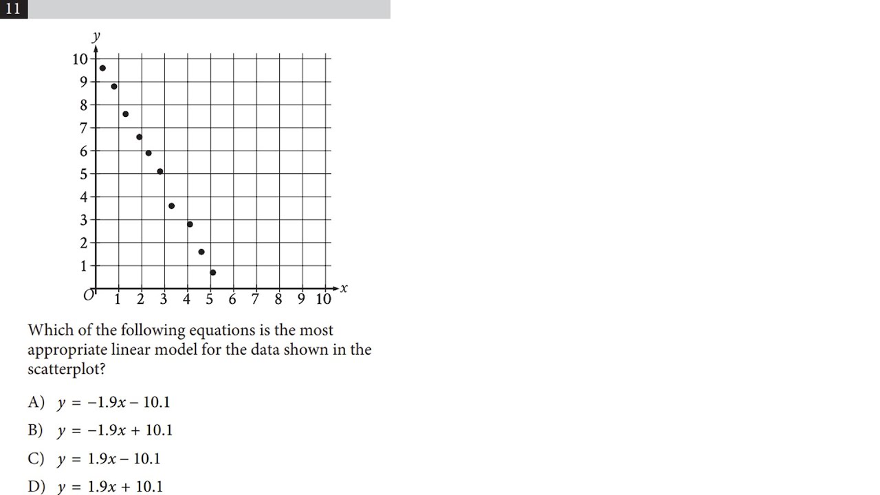 11. Which of the following equations is the most appropriate linear ...