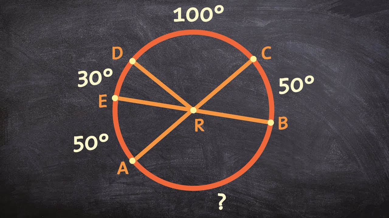 Using a semi circle to determine the measure of a minor arc - YouTube