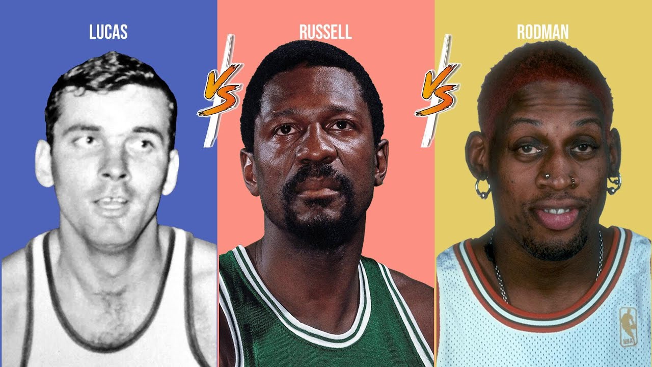 Comparison of Lucas, Russell and Rodman - YouTube
