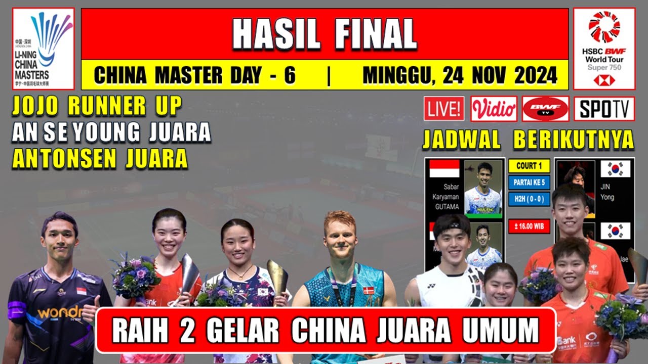 Hasil Final China Master 2024 Hari Ini ~ AN SE YOUNG JUARA ~ JOJO ...