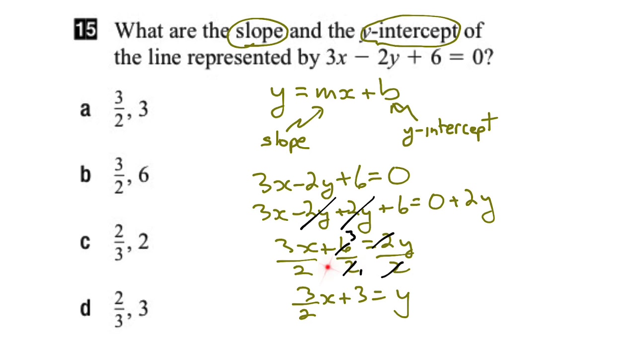 EQAO Grade 9 Academic Math 2017 Question 15 Solution - YouTube