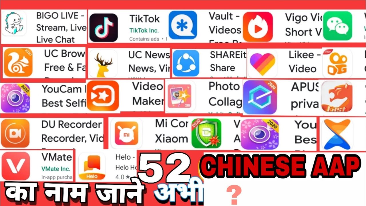 Chinese App List 2020_Uninstall These | 52 Chinese App Support Indian ...