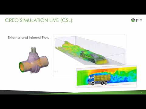 Creo 7 launches new Flow CFD Analysis - YouTube