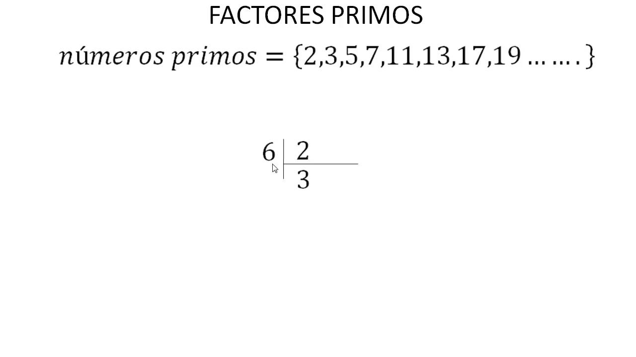 Descomposición de un número - YouTube