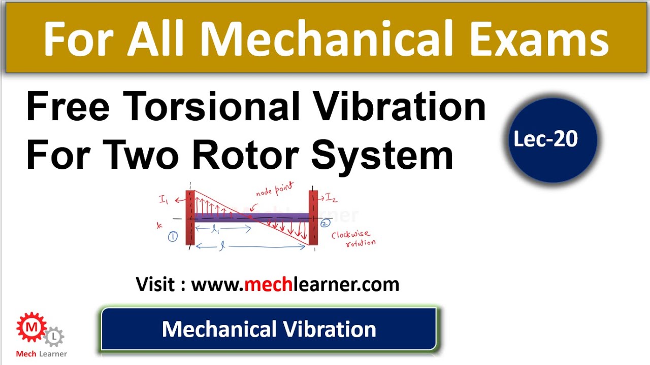 Free Torsional Vibration For Two Rotor System || Mechanical Vibration ...