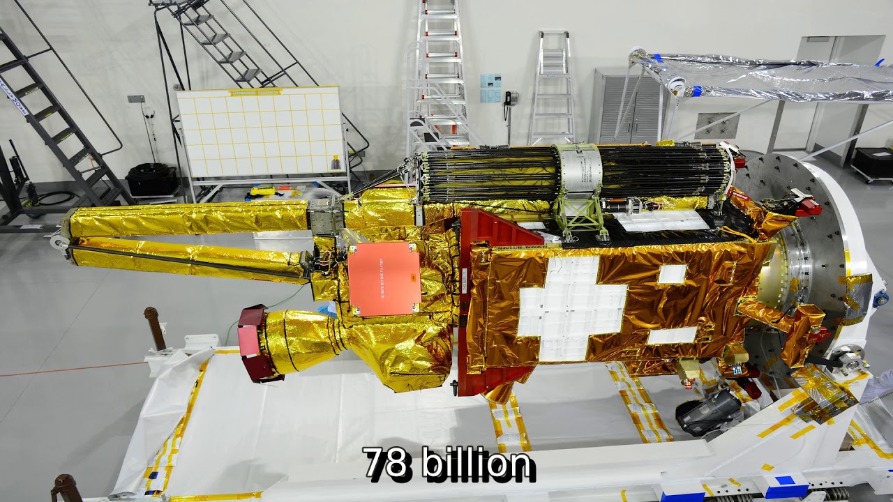 Learn about alliant techsystems | what is atk package - YouTube