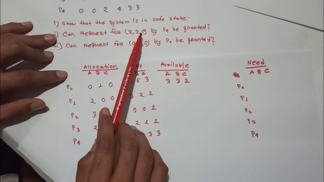 Bankers Algorithm |Deadlock Avoidance | Example | bangla | (বাংলা ...