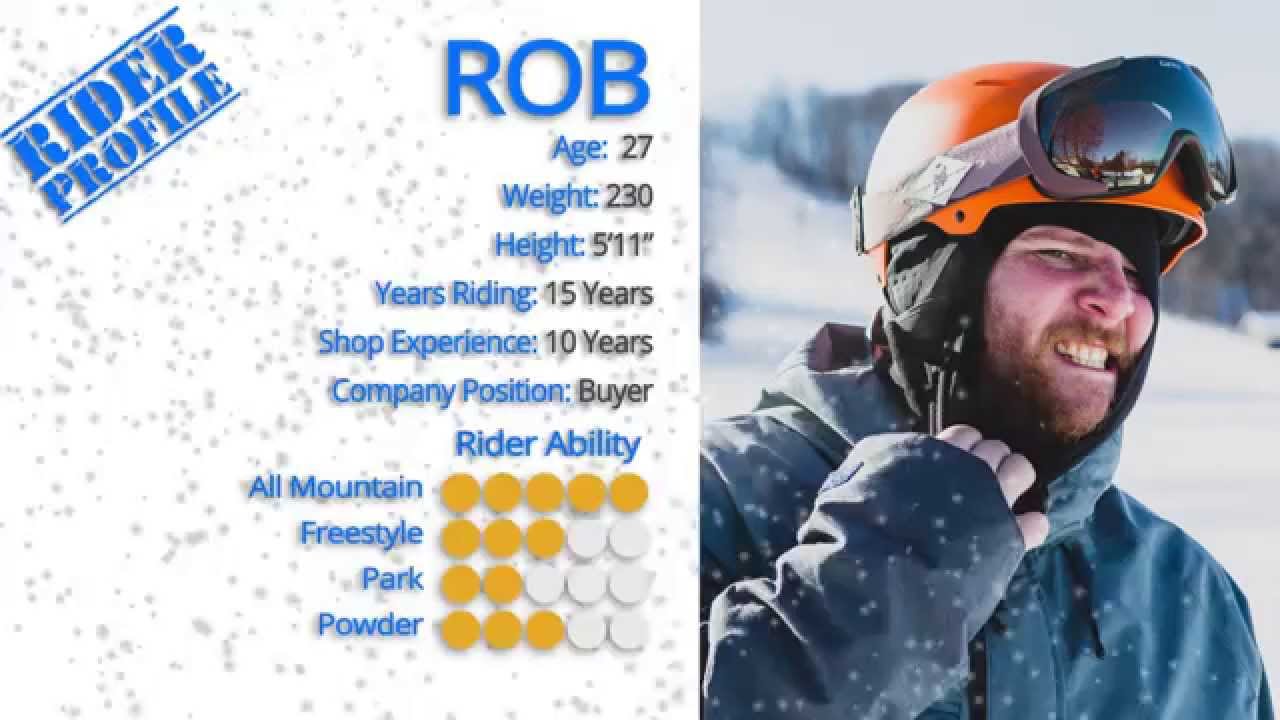 Rob's Review-Rossignol One Mag Snowboard 2015-Snowboards.com - YouTube