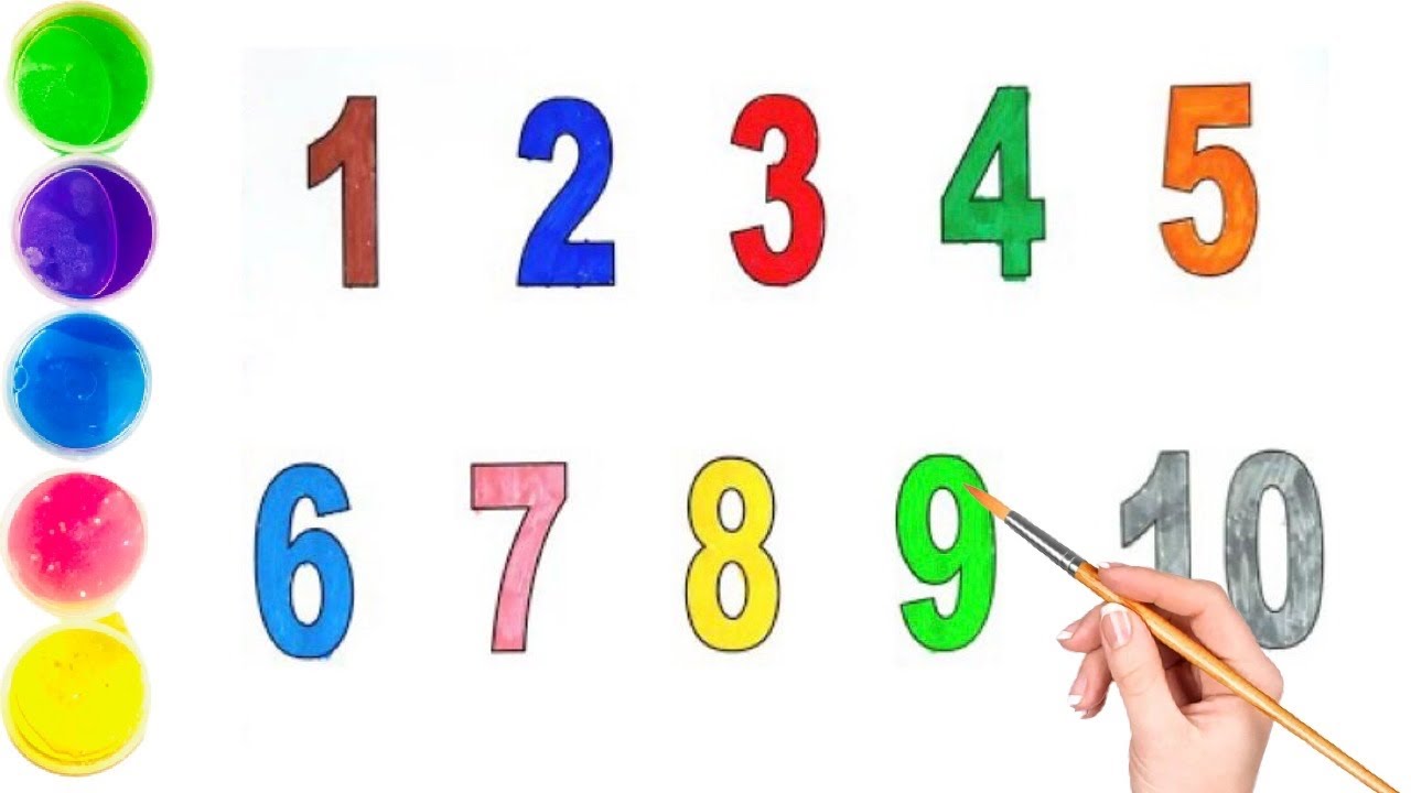 Abcd 123 |A to Z Alphabets | Ginti 1-10|Numbers 1-10 |counting for kids ...