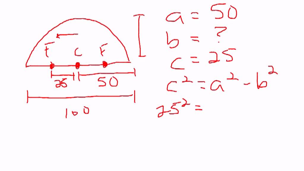 Hon Alg2 Ellipse Word Problem - YouTube