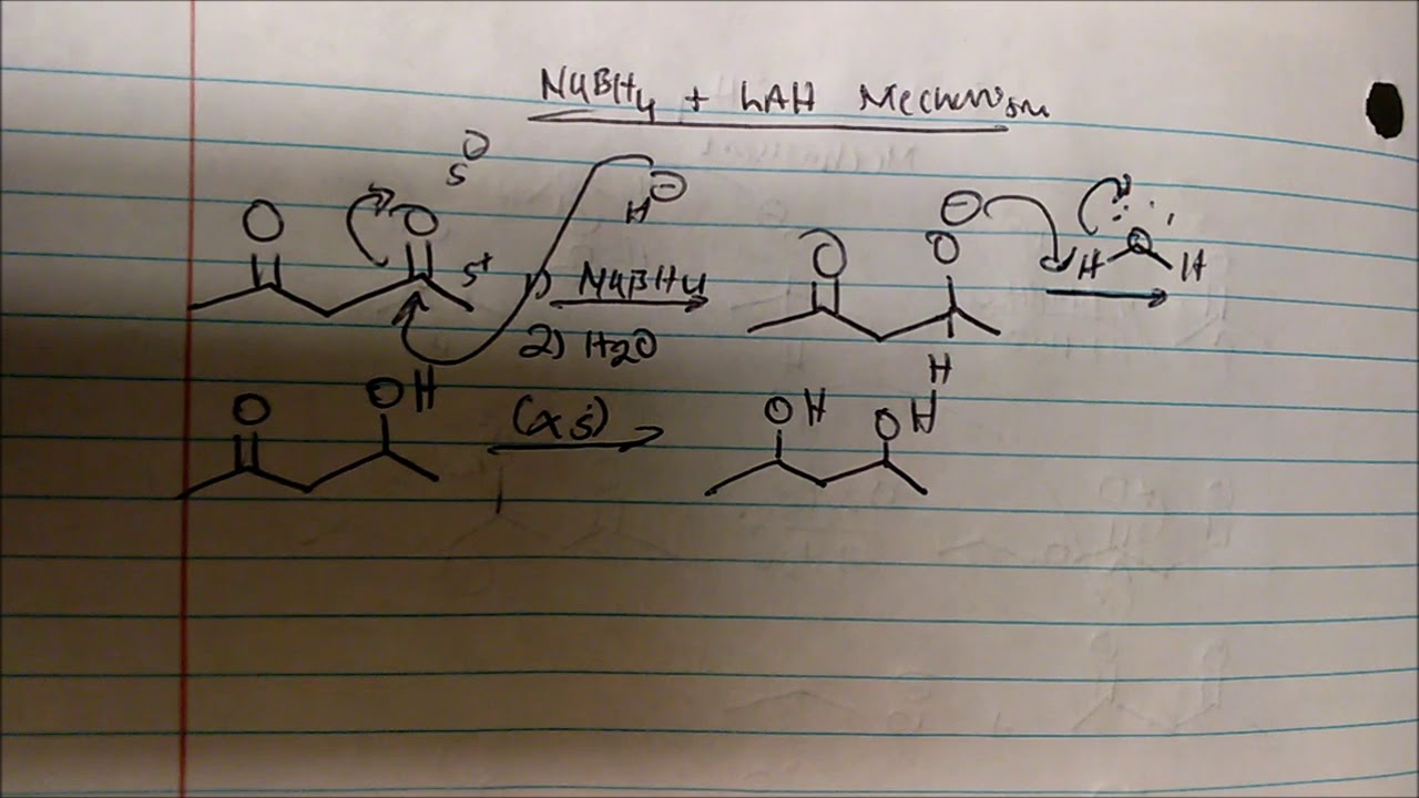 NaBH4 and LAH Reduction MECHANISM - YouTube