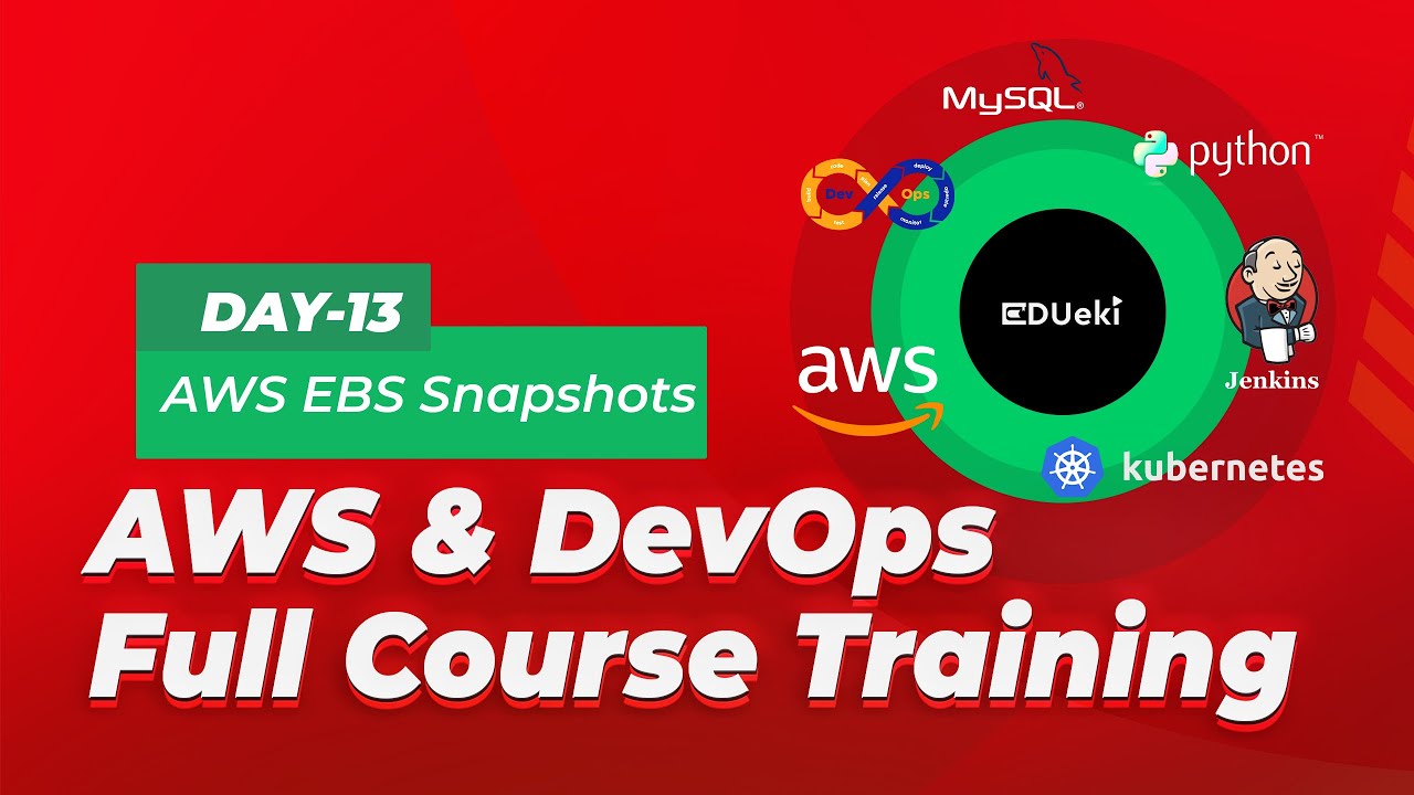 AWS & DevOps Practitioner Training: 13 - AWS EBS Volume Snapshots - YouTube
