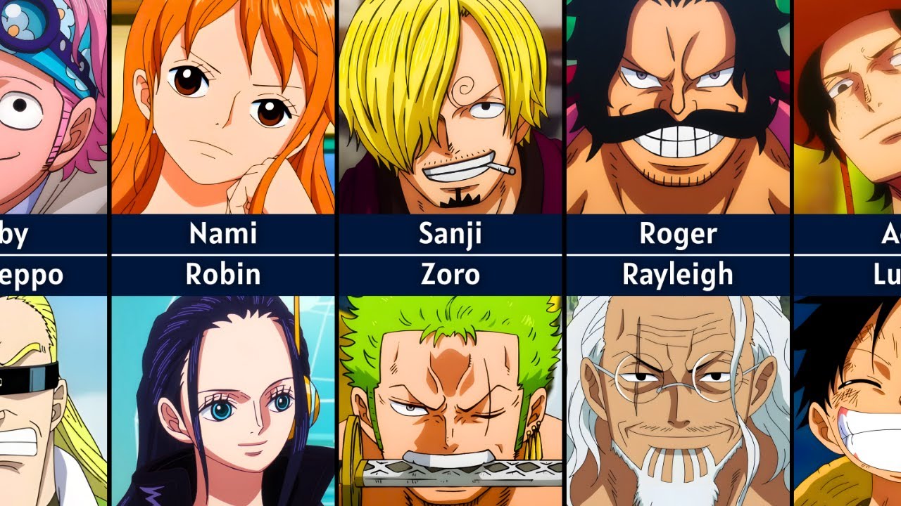 Best Friends in One Piece - YouTube