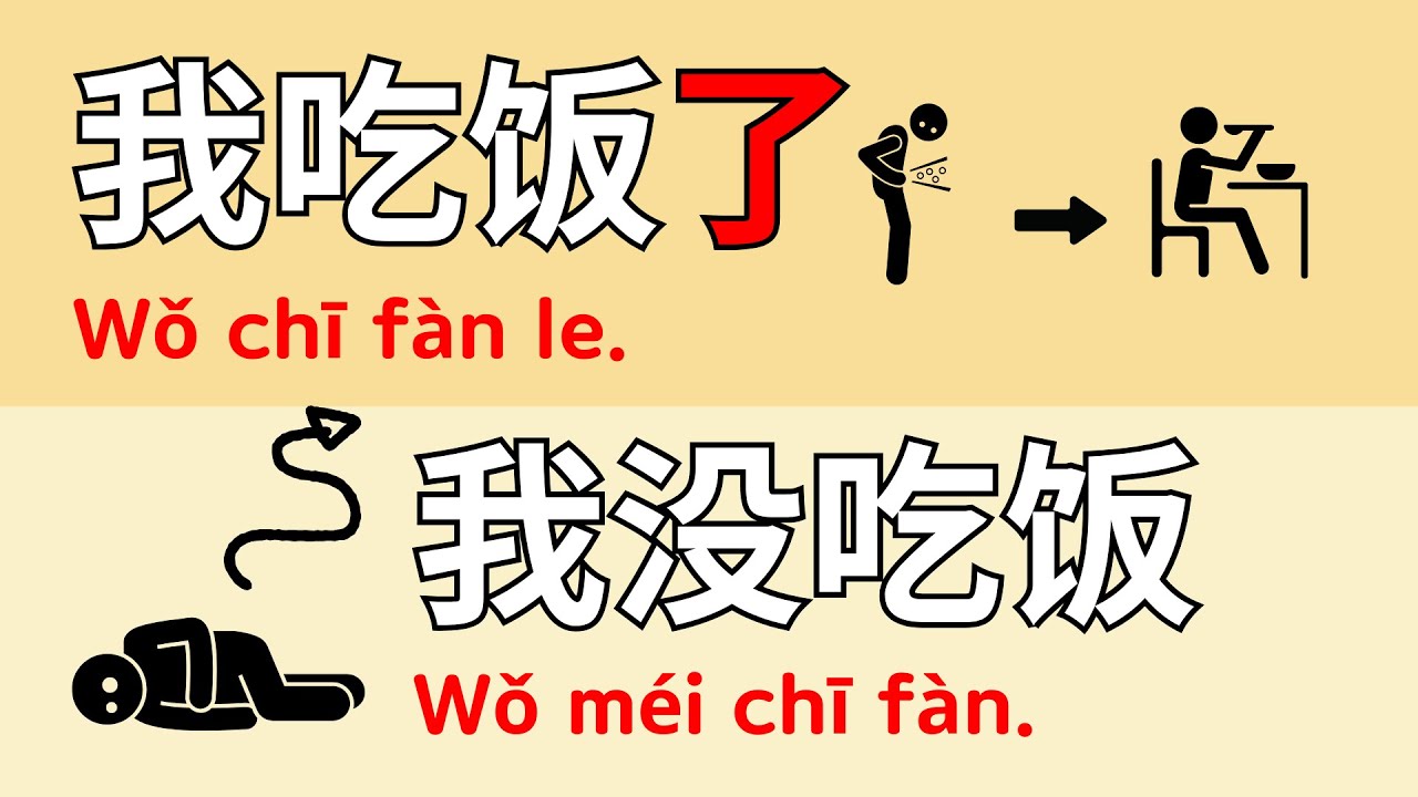 [PDF] How to Use 了 (le) in Chinese | Grammar Made Easy with 60 Practice ...