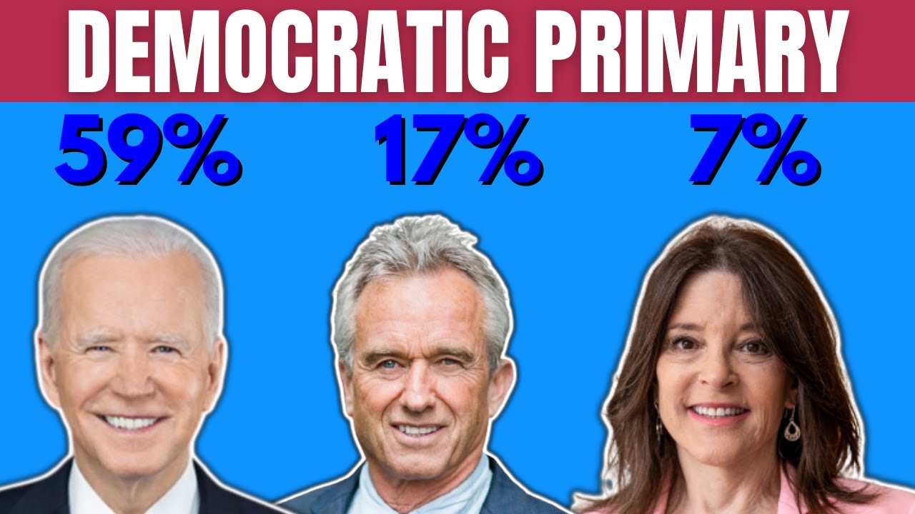 2024 Democratic Primary | June 2023 - YouTube