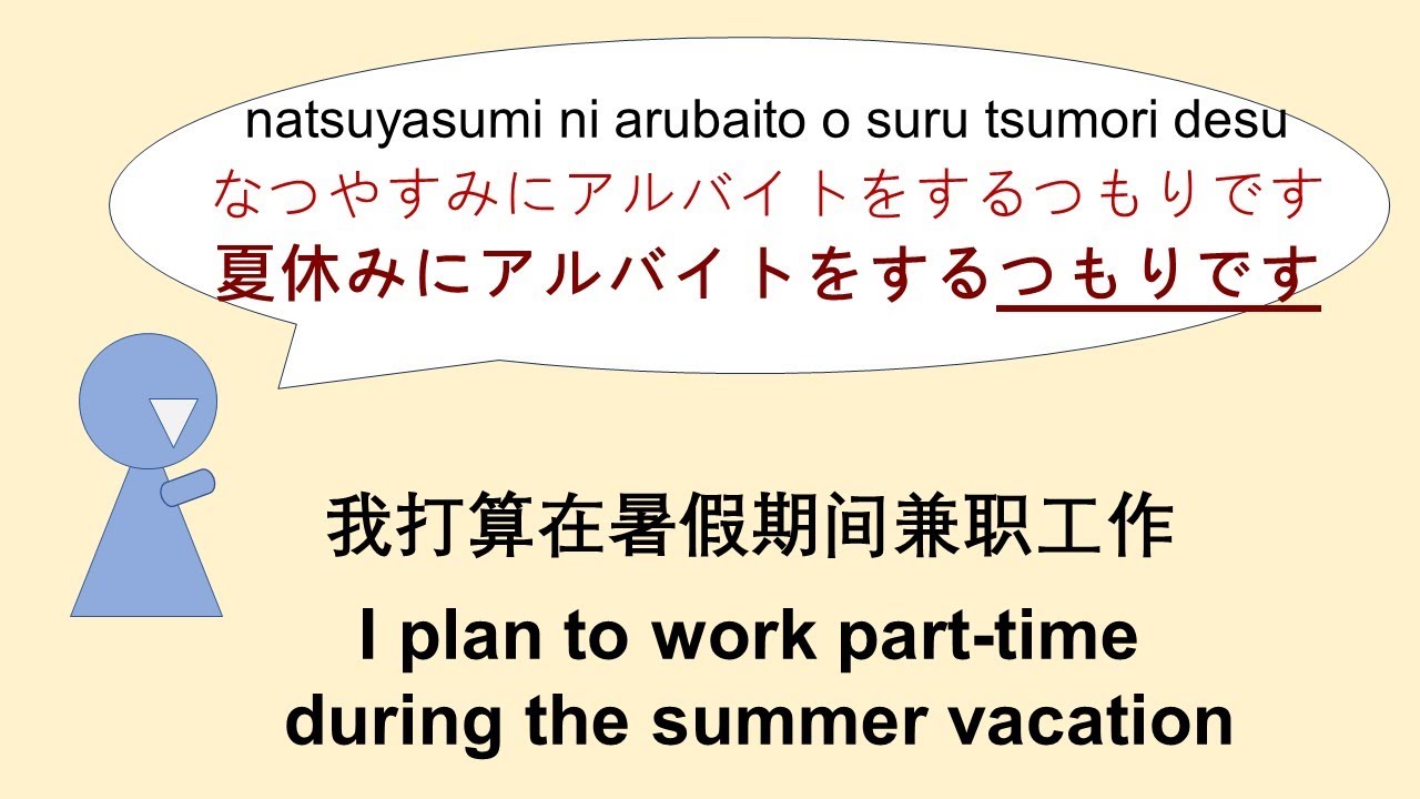 【RAKURAKU NIHONGO】 从零开始 每次五分钟轻轻松松学日语 第九十九课：辞书形的用法（一）打算2/ Lesson99：How ...