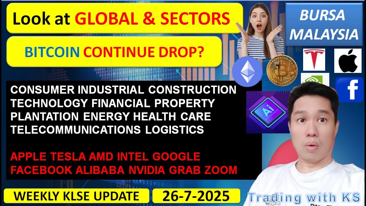 Weekly KLSE BURSA Update - 26-7-2025 💥LOOK AT GLOBAL 💥BITCOIN CONTINUE ...