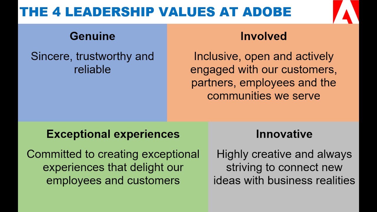 THE 4 LEADERSHIP VALUES AT ADOBE VIA Charles M. Geschke - YouTube