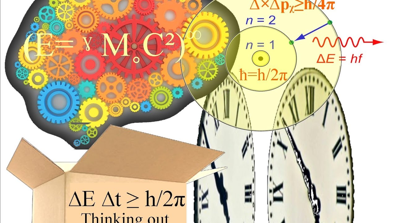 📦 Thinking outside the box, Space and Time are properties of Quanta 📦 ...