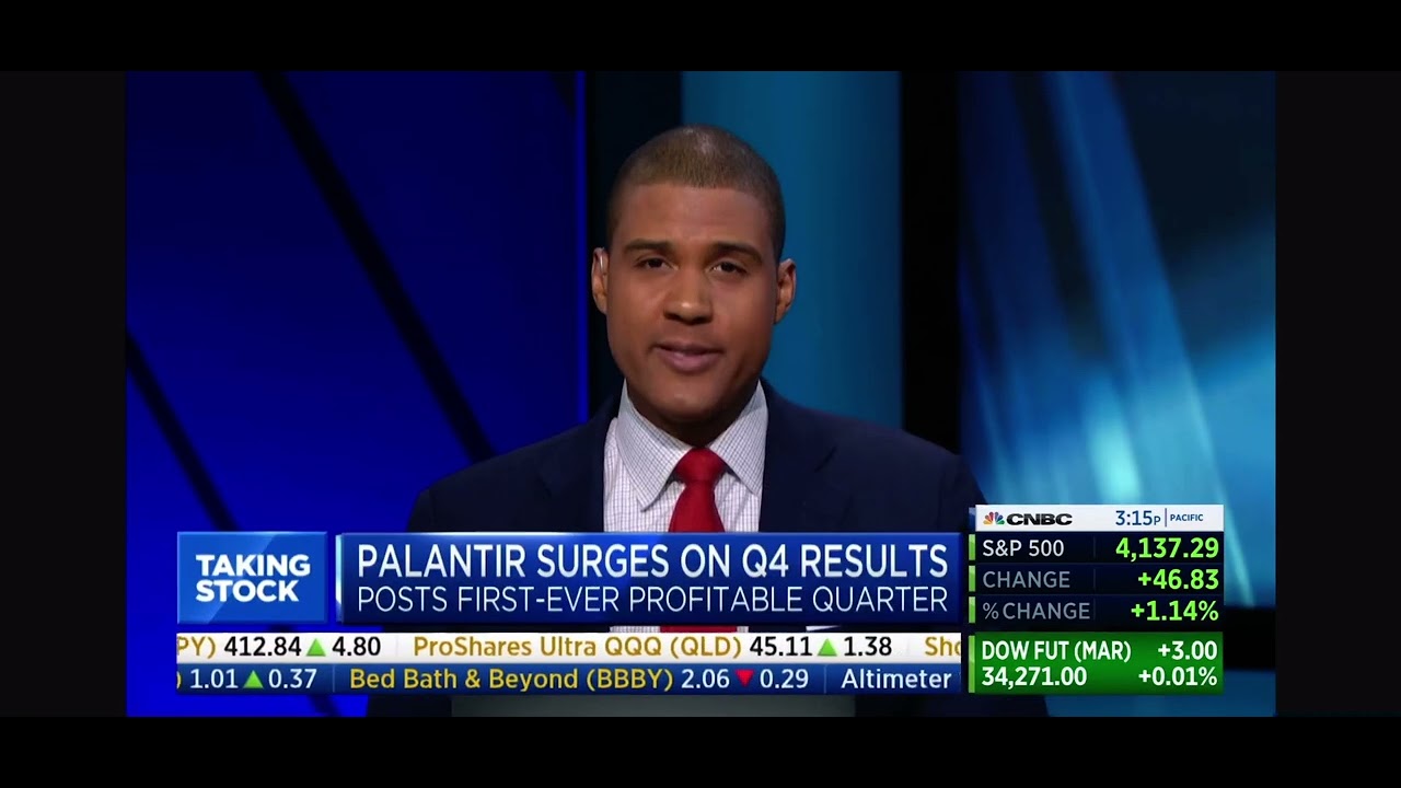 February 14, 2023 Palantir PLTR After Hours - YouTube