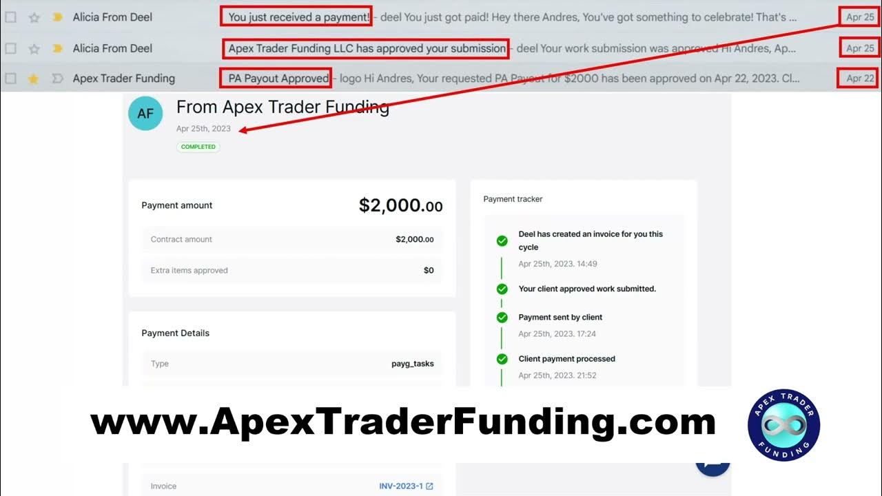 Andres G. received a payout from Apex Trader Funding - YouTube