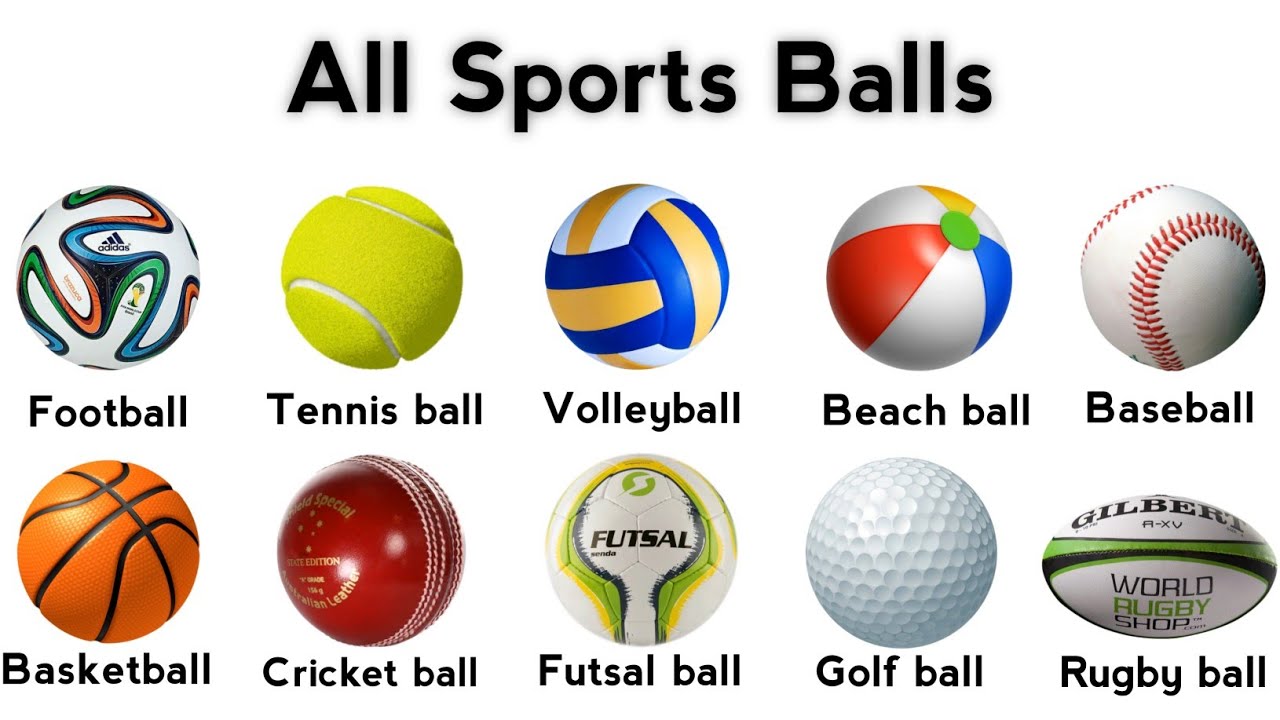 Sports Balls Vocabulary | Learn Sports Balls Vocabulary in English With ...
