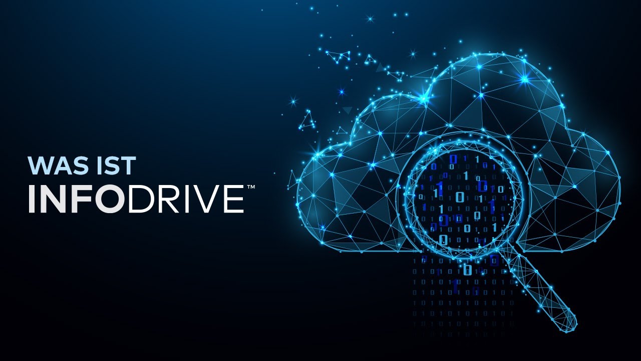 Überblick über Infodrive - YouTube