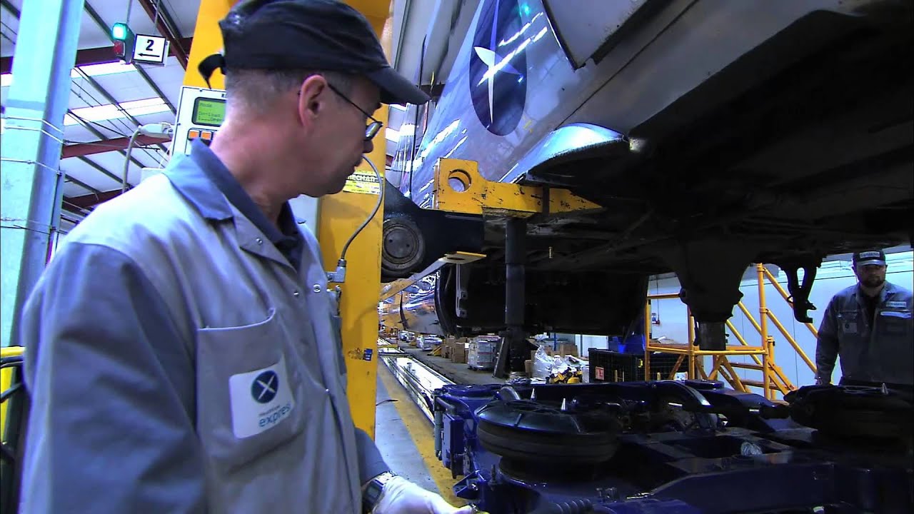 Service Lifecycle Management (SLM) Brief: Doing Service Right - YouTube