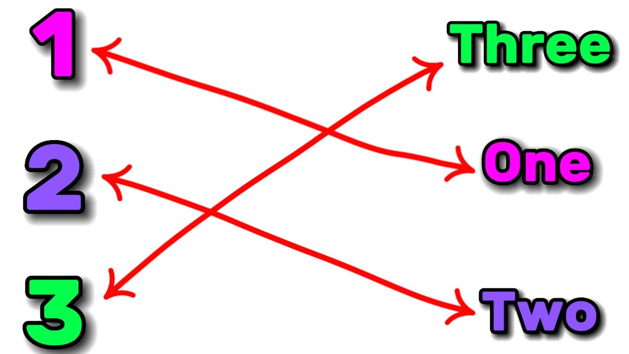 Match 123 numbers with their spelling | class lkg math worksheet for ...