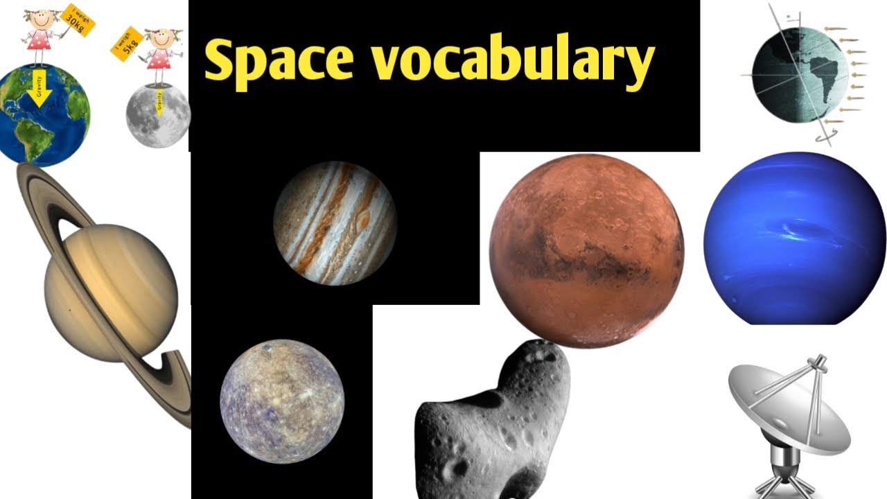 Space vocabulary/space items/Space vocabulary name in English with ...