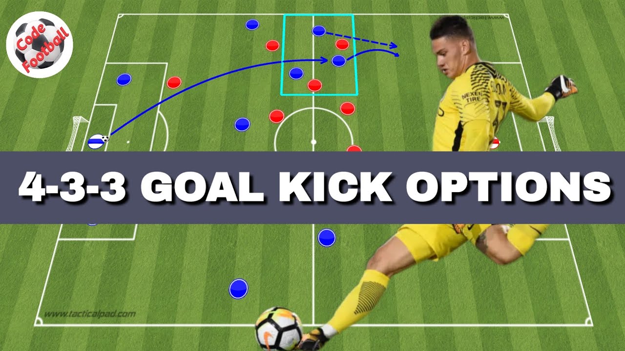 4-3-3 goal kicks options! - YouTube