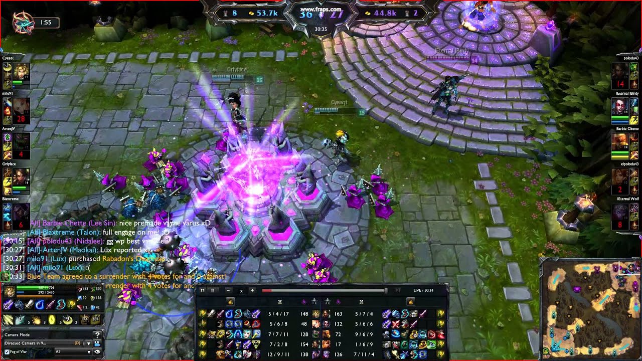 League Of Legends - Surrender at an Epic Time - YouTube