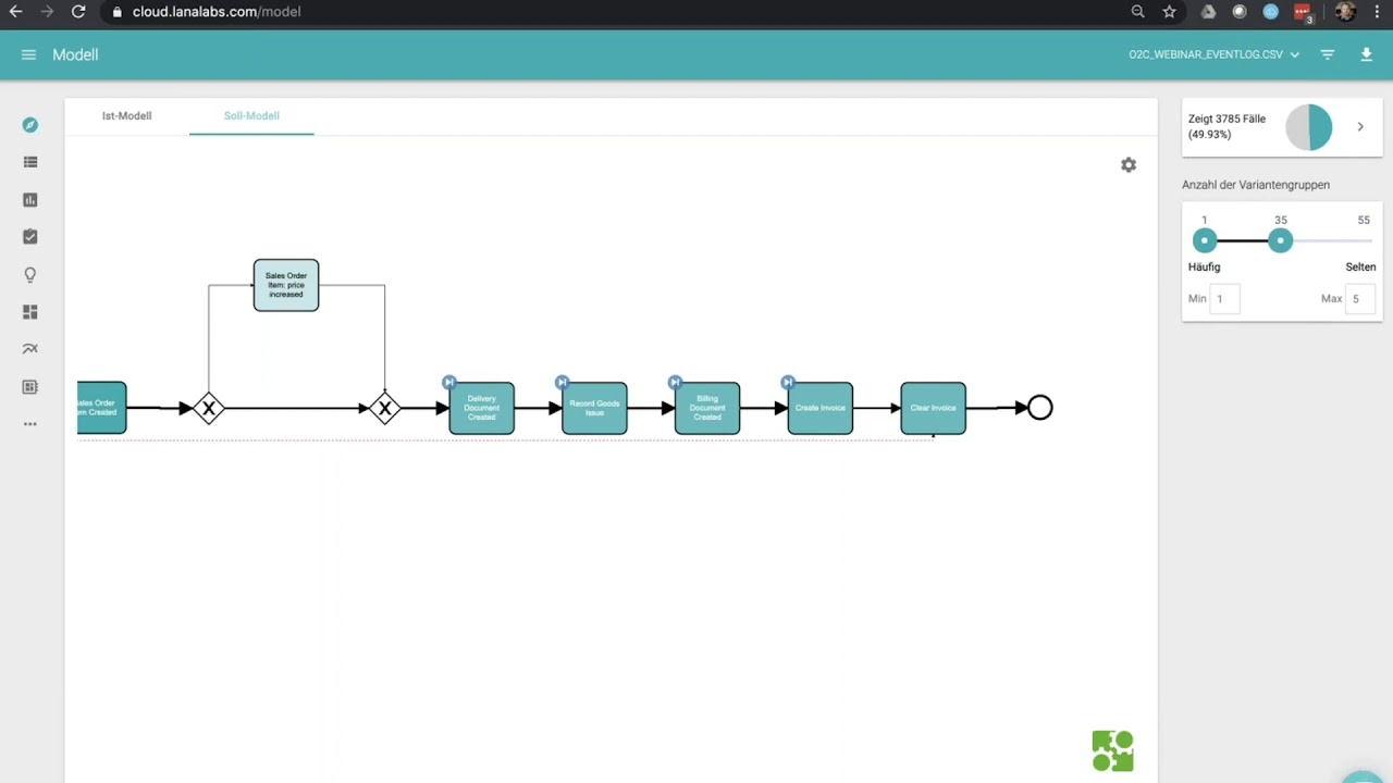 Order to Cash: Process Mining in der Bestellung - Webinar - YouTube