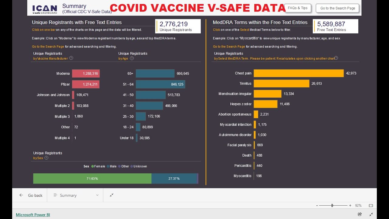 V-Safe Data - YouTube