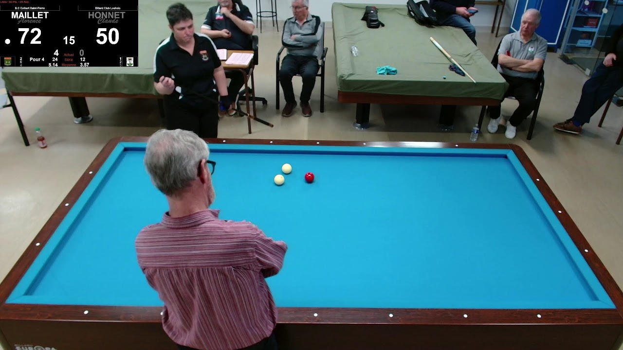 Libre R2 Honnet vs Maillet - YouTube