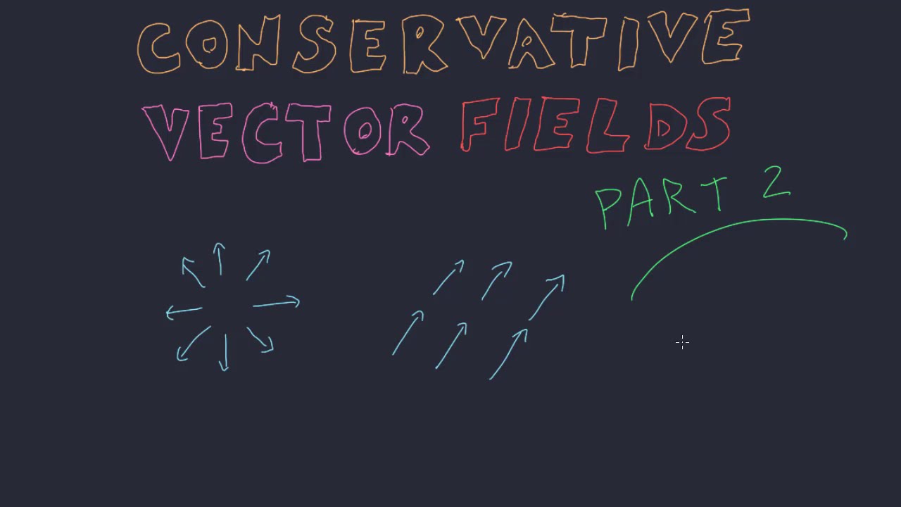 Conservative Vector Fields Part 2 Youtube 1873
